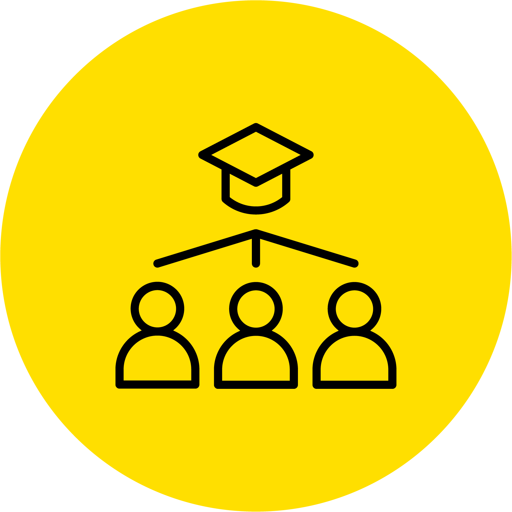 Sustainability - Smart & Sustainable Farming | McCain Foods